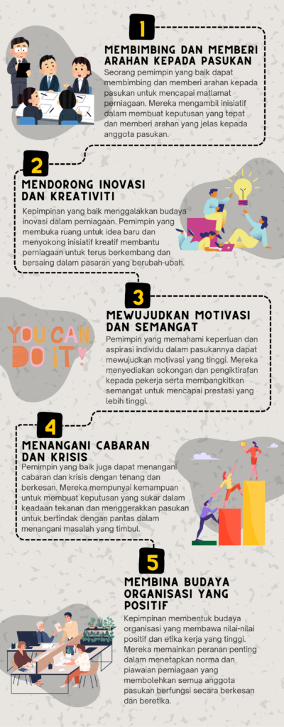 5 Sebab Kepimpinan Penting Dalam Perniagaan – PUNB